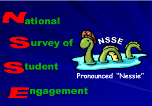 NSSE is Coming to Viterbo | Viterbo University